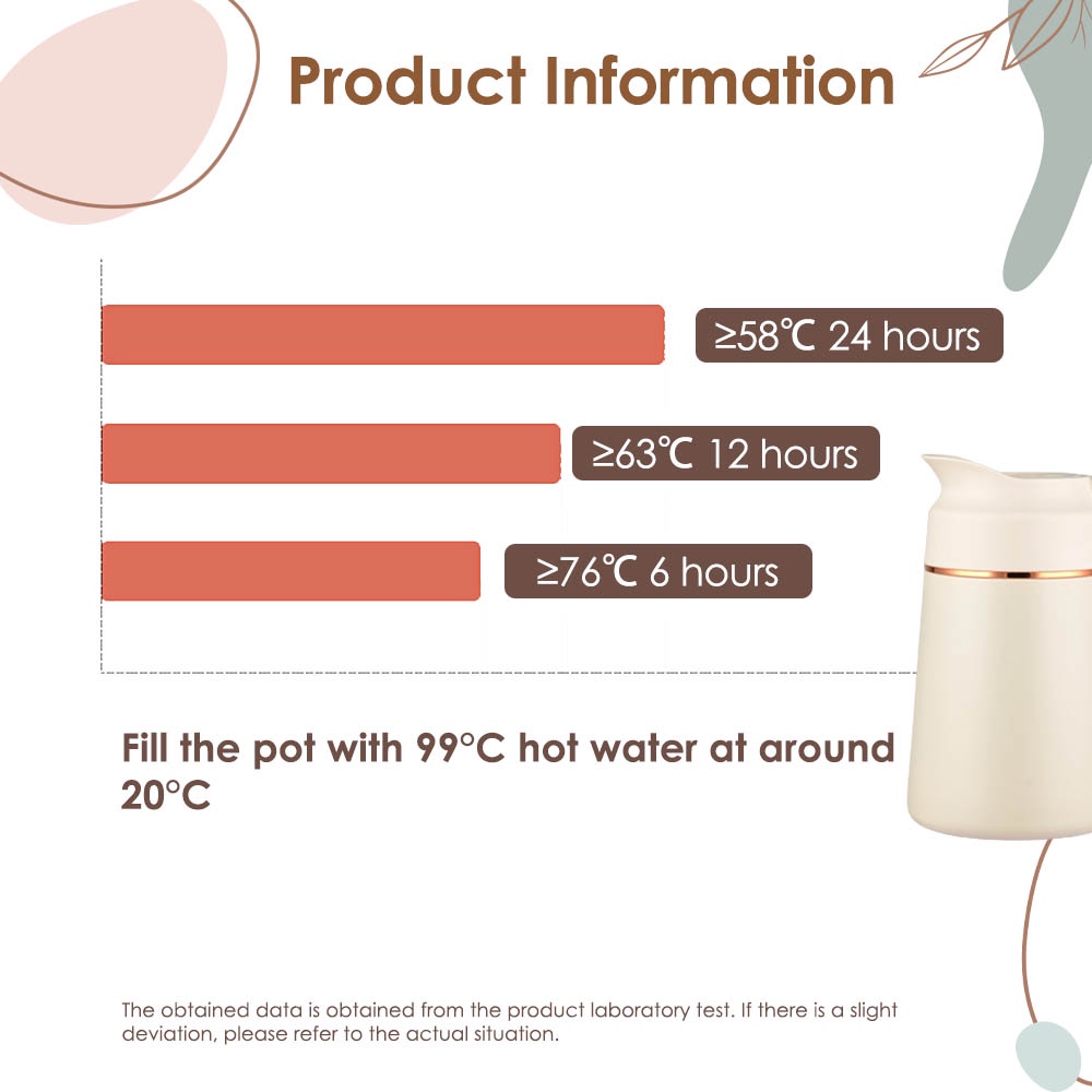 Encora SUS316 Stainless Steel Vacuum Flask Insulated Jug Hot/Cold Water ...