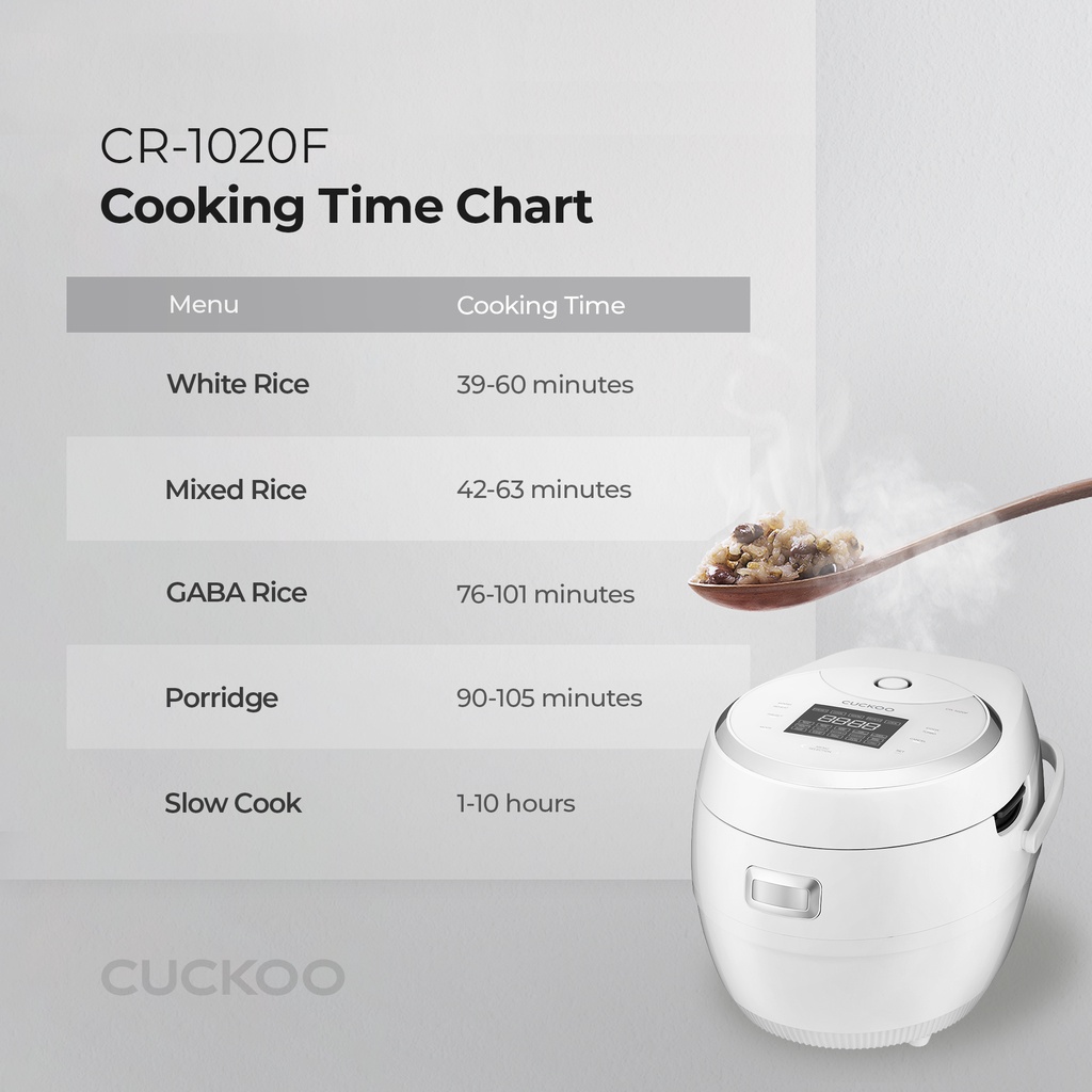 CUCKOO Keep Warm Multi-Cooker (10 Cups/1.8L) - CR-1020F | Shopee Malaysia