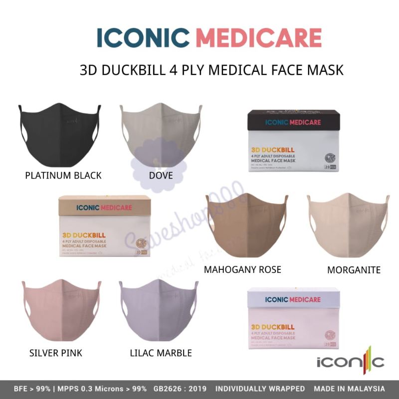 Iconic NEW 3D Duckbill Medicare 4 Ply Adult Medical Disposable Face ...