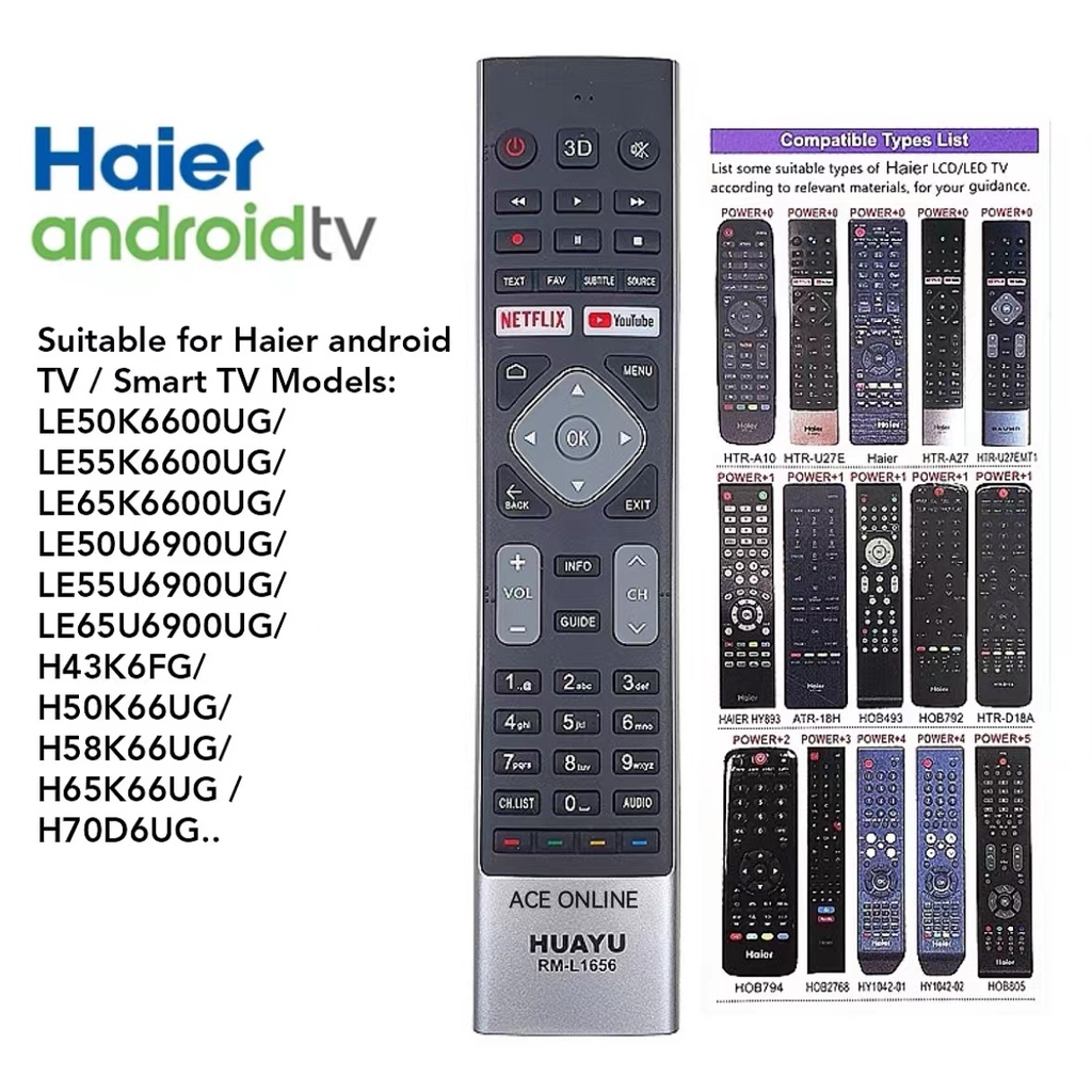 Haier Android Netflix YouTube Smart LED TV Replacement Remote Control ...
