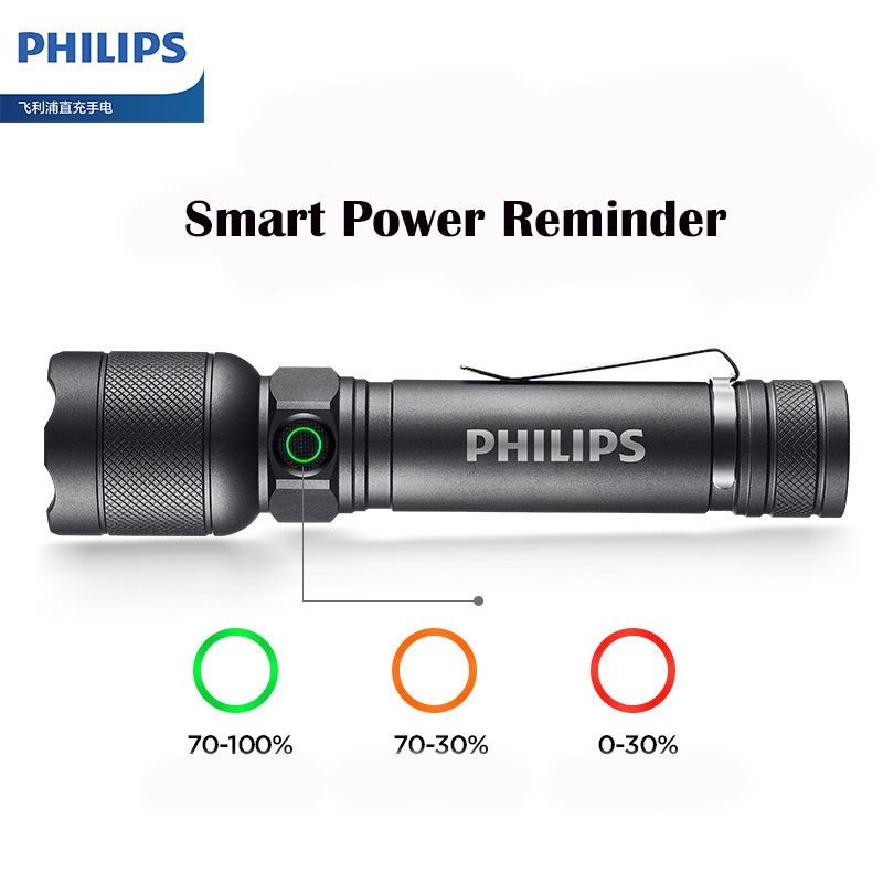 Philips SFL2188P/93 Upgrade Version Rechargeable Outdoor LED Flashlight ...