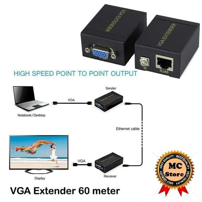 Vga Extender 60m to RJ45 LAN CAT5 CAT6 Ethernet Adapter - GRC-VG-VE060 ...
