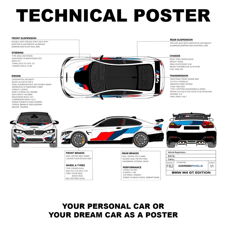 Technical Poster ( Digital Art ) | Shopee Malaysia