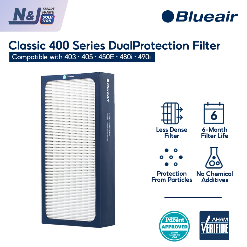 Blueair Classic 400 Series Dual Protection Filter [100% Original ...