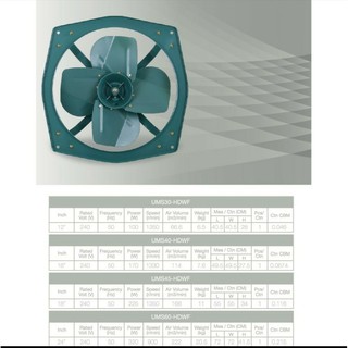 UMS 24" Industrial Exhaust Fan Heavy Duty | Shopee Malaysia