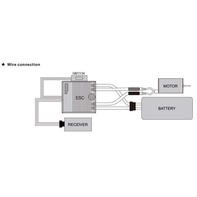 Surpass Hobby 5-Slot Brushed Motor 550 540 10T 11T 12T 13T 16T 20T 1/10 ...
