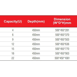 6U / 9U/ 12U Wall Mount Open Server Rack (4 post open frame rack ...