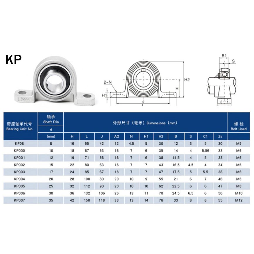 KP KFL Pillow Block Ball Bearing Mounted KP08 KP000 KP001 KP002 KP003 ...