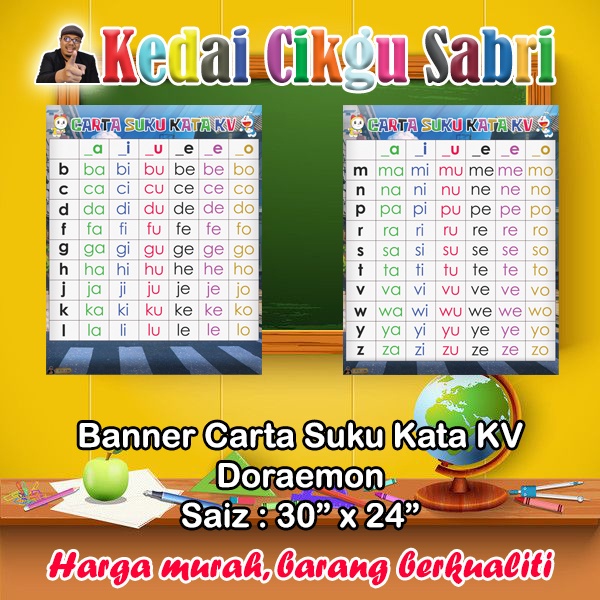 SET BANNER CARTA SUKU KATA KV (BAHASA MELAYU) | Shopee Malaysia