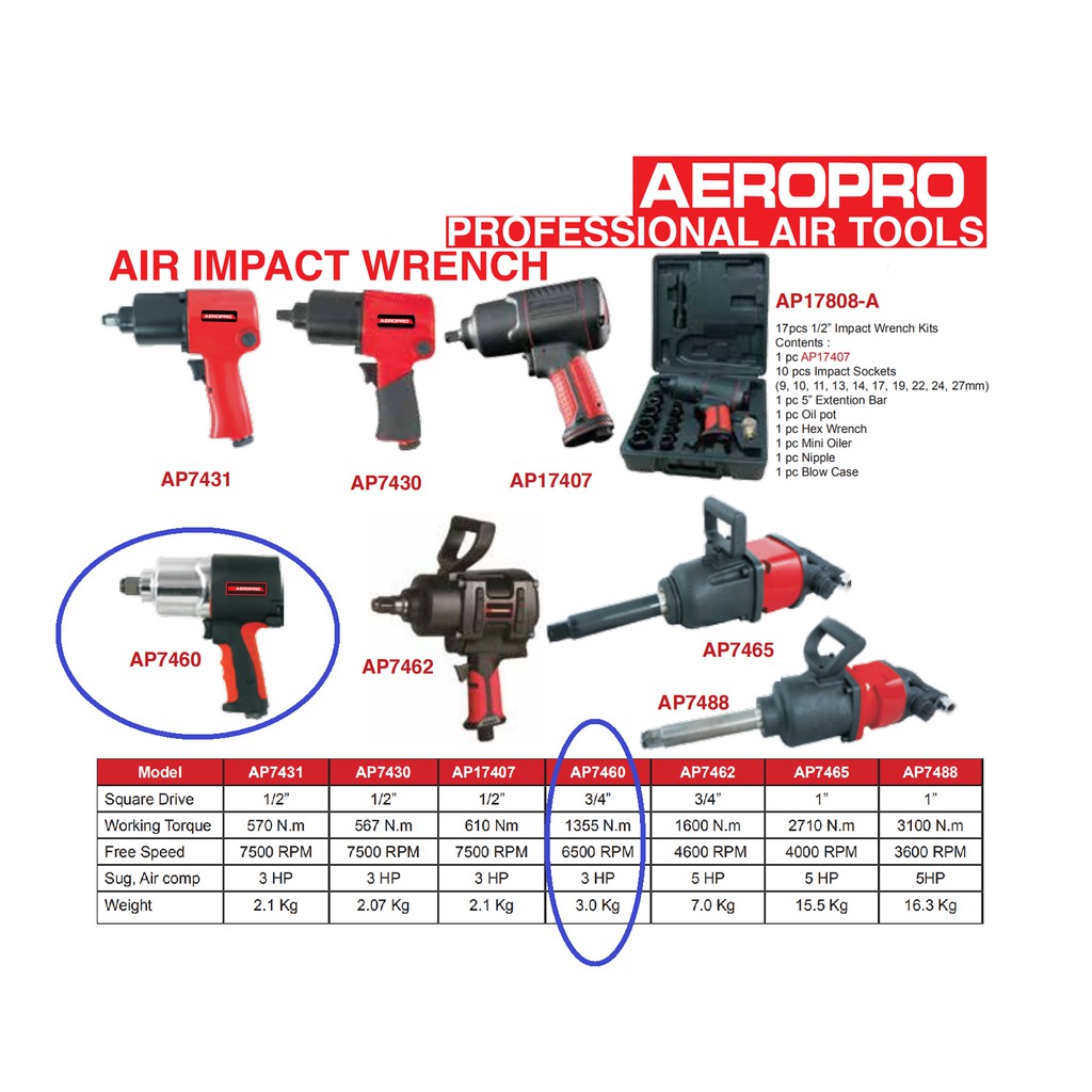 aeropro ap 7460 3/4" inch impact wrench torque air compressor high ...