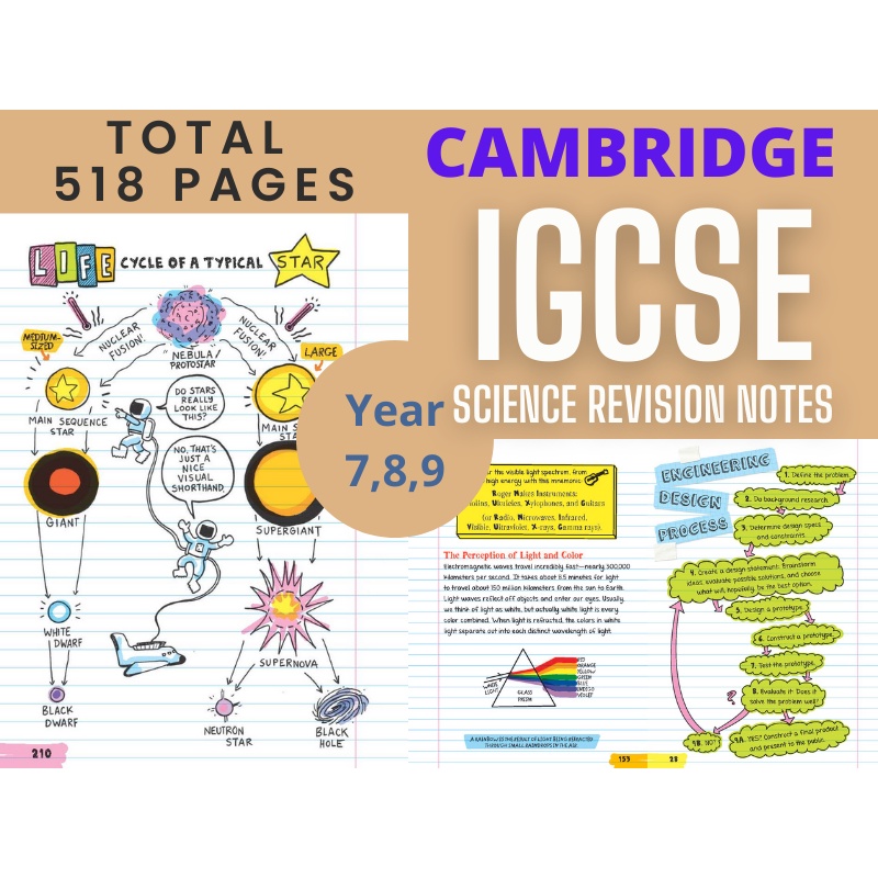 Cambridge IGCSE KS3 Science Revision Notes For Year 7,8,9 *PDF | Shopee ...