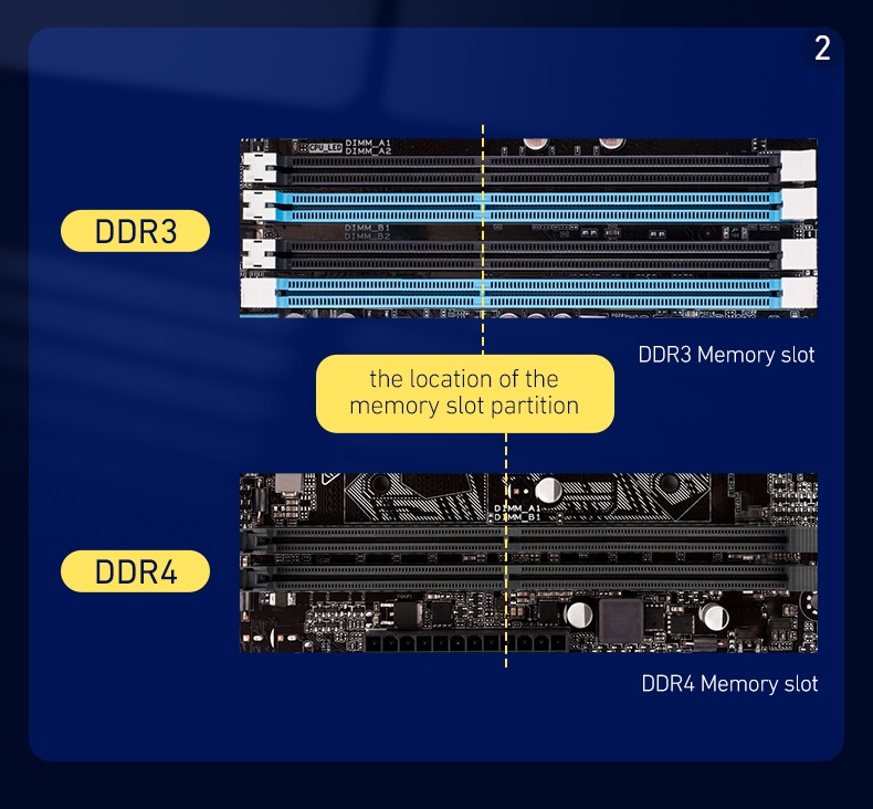 Walram DDR4 2400 2666 3200Mhz 288pin 1.2V Memory Desktop PC Value RAM ...
