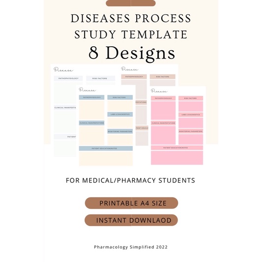Digital & Printable Disease Process Study Template for Medical/Pharmacy ...