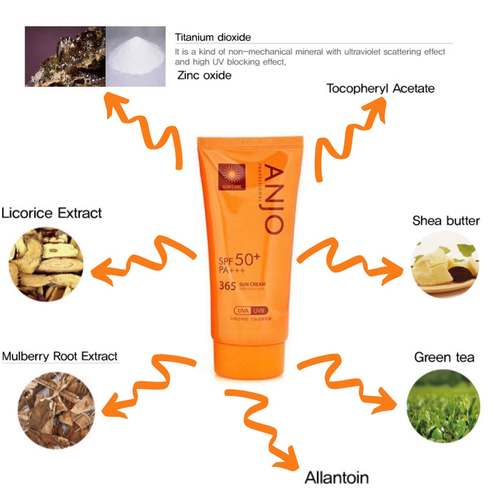 ANJO Professional 365 Sun Cream SPF50+ PA+++ 70g | Shopee Malaysia