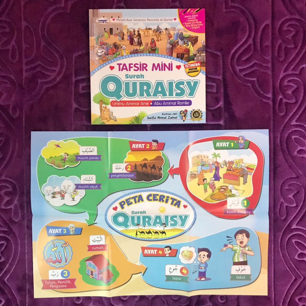 KOMBO TAFSIR MINI SURAH UNTUK KANAK-KANAK FAHAM AL-QURAN | Shopee Malaysia