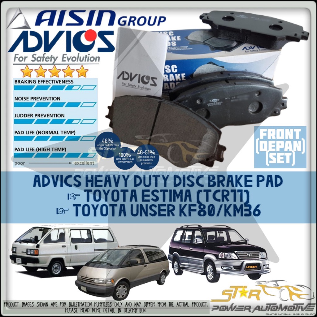 AISIN ADVICS Heavy Duty Toyota Unser KF80 KM36 / Estima TCR11 Disc Brake Pad Set ( FRONT ...