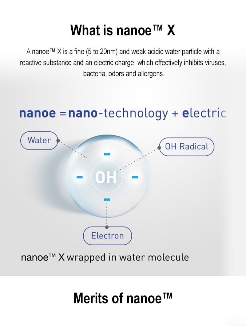 Panasonic Nanoex Air Purifier With Hepa Filter & Humidifying Function F ...