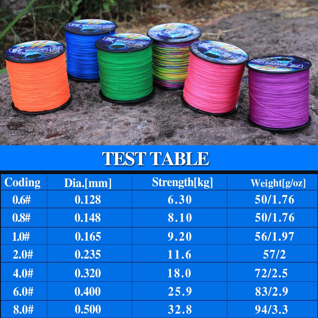 Sougayilang 300m Fishing Line Strong Braided 4 Strands Line Fishing ...