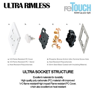 Retouch Ultra Rimless Socket and Slim Modern Switch Design Door Bell ...