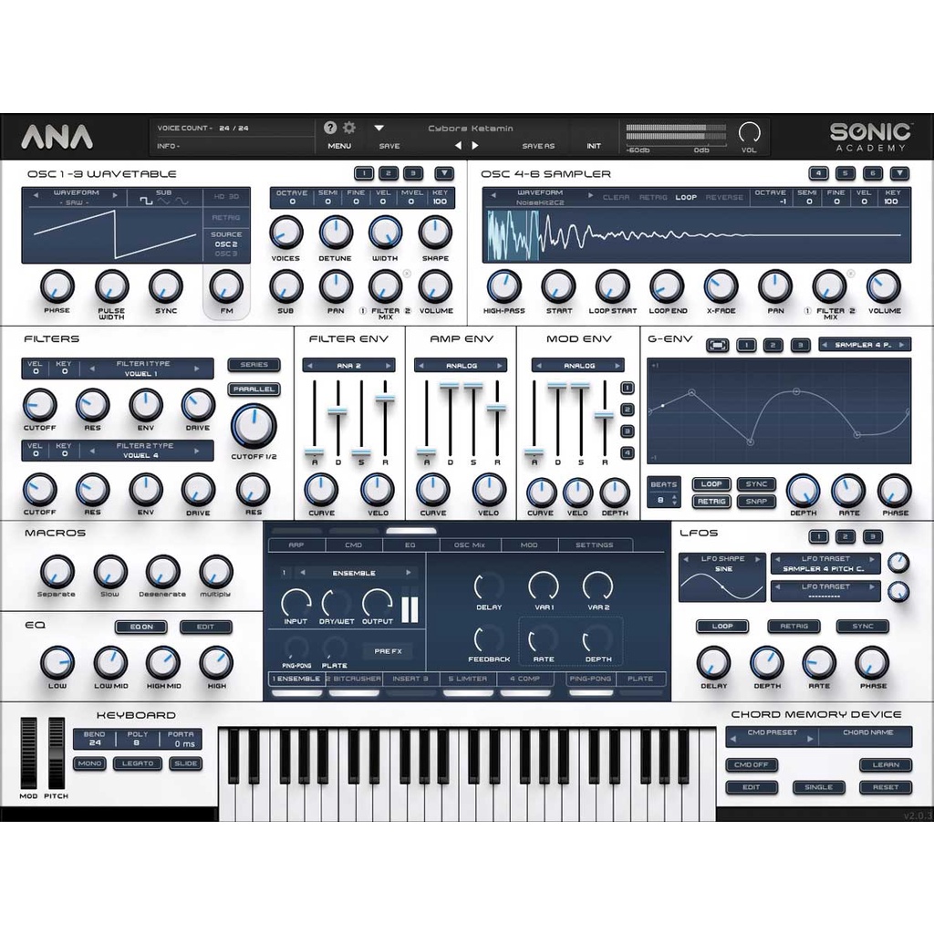 Slate Digital - ANA2 Ultra Bundle | Shopee Malaysia