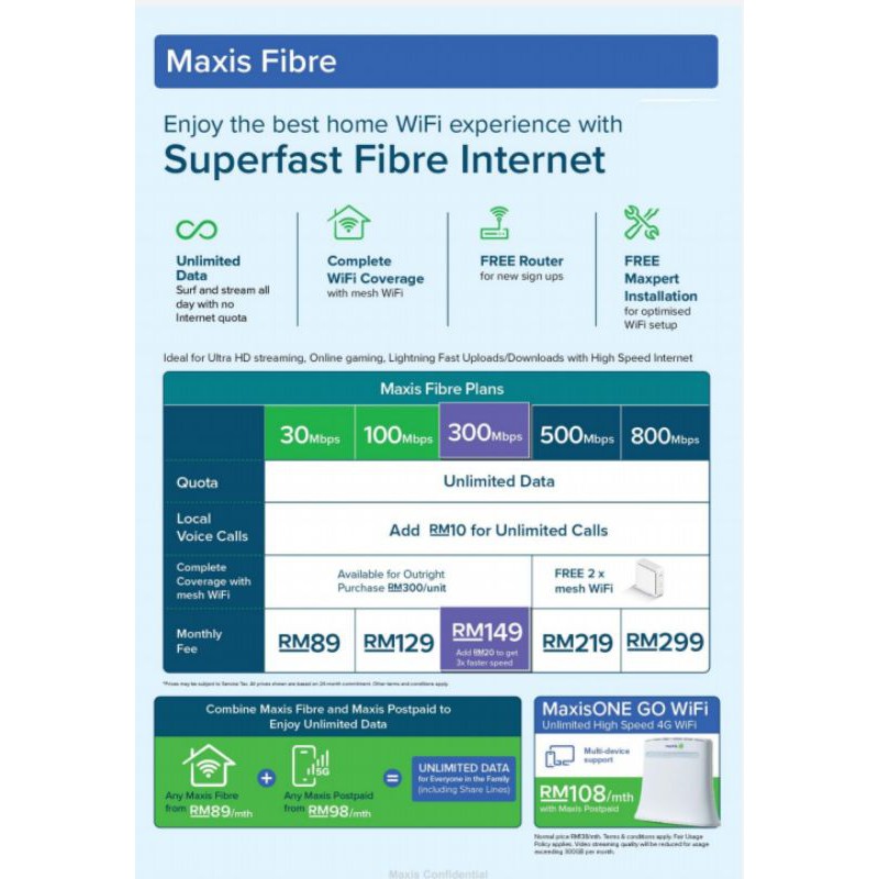 Maxis/Time/Unifi Fibre Internet - Home/Office | Shopee Malaysia