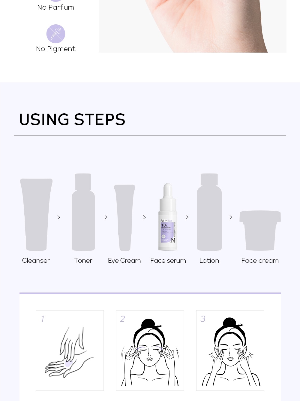 Fenyi Lab 10% Niacinamide Brightening Serum Retinol Shrink Pores Anti ...