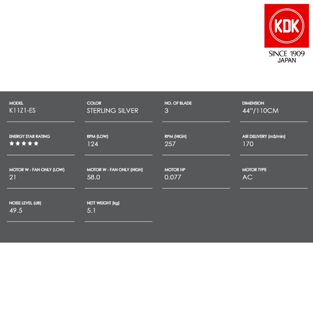 KDK Ceiling Fan K15V0 / K14YZ / K11Z1 3 Blade 5 Blade Remote Control ...