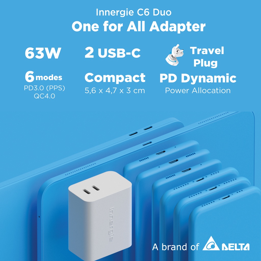 Innergie C6 Duo 63W 2-port USB-C Charger,PD 3.0 (PPS)/QC 4.0/Samsung ...