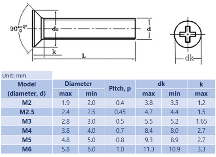 M3 M4 M5 M6 Screw Flat Head Phillips 304 Stainless Steel GB819 Skru ...