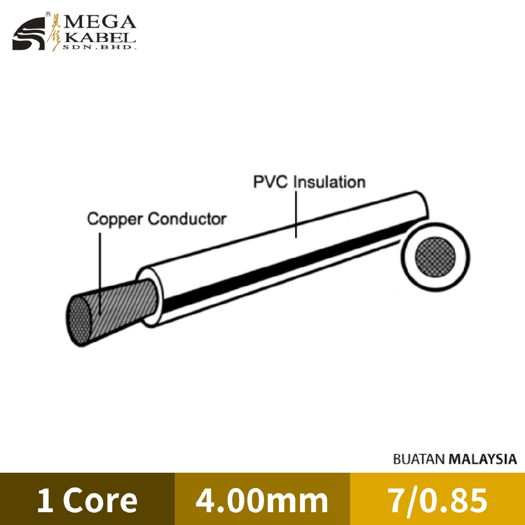 MEGA 4mm PVC-Insulated Cable (1m) | Shopee Malaysia