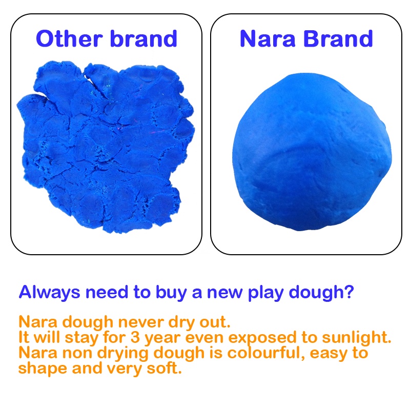 Nara Premium Quality Non-Toxic Eatable Corn Clay Non-Drying Clay Kids ...
