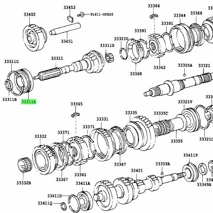 TOYOTA MULTIPLE MODELS INPUT SHAFT FRONT BEARING | Shopee Malaysia
