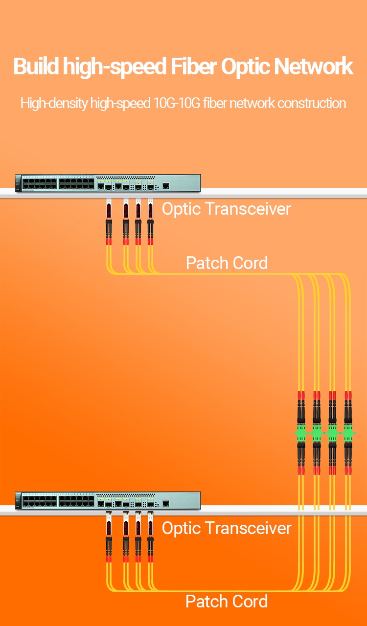 AMPCOM LC to LC Fiber Optical Adapter Coupler Duplex SMF MMF Female to ...