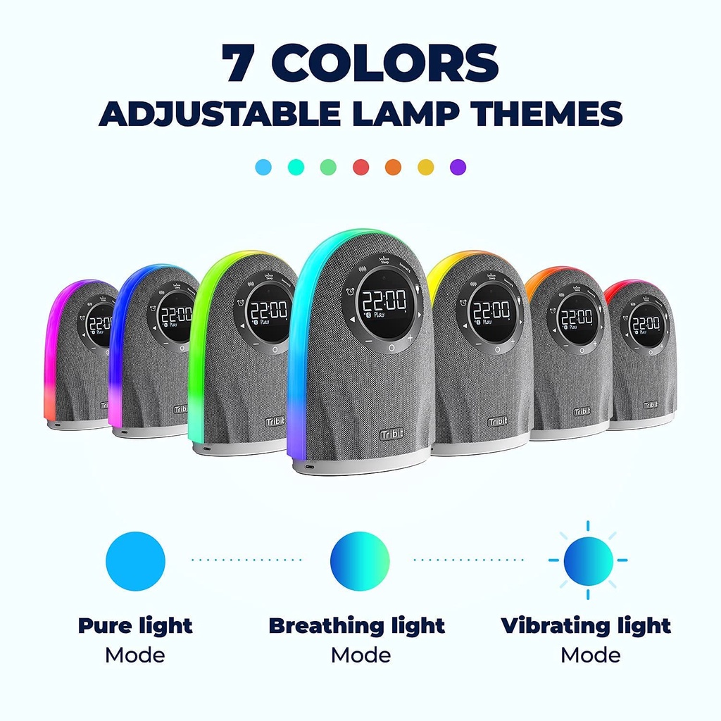 Tribit Home Speaker -SD card aux input, Bluetooth 5.0, FM channels ...
