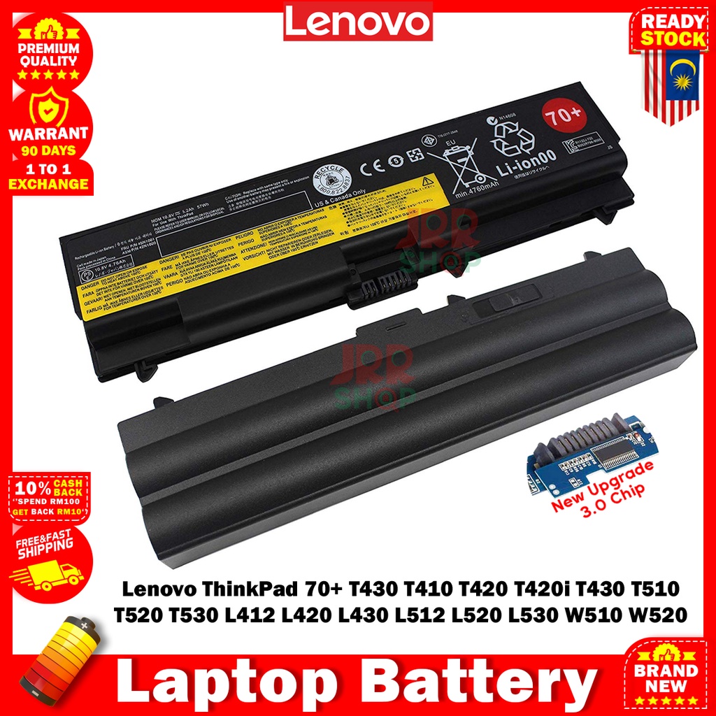 Lenovo ThinkPad T430 T410 T420 T420i T430i T510 T520 T530 W530 L420 ...