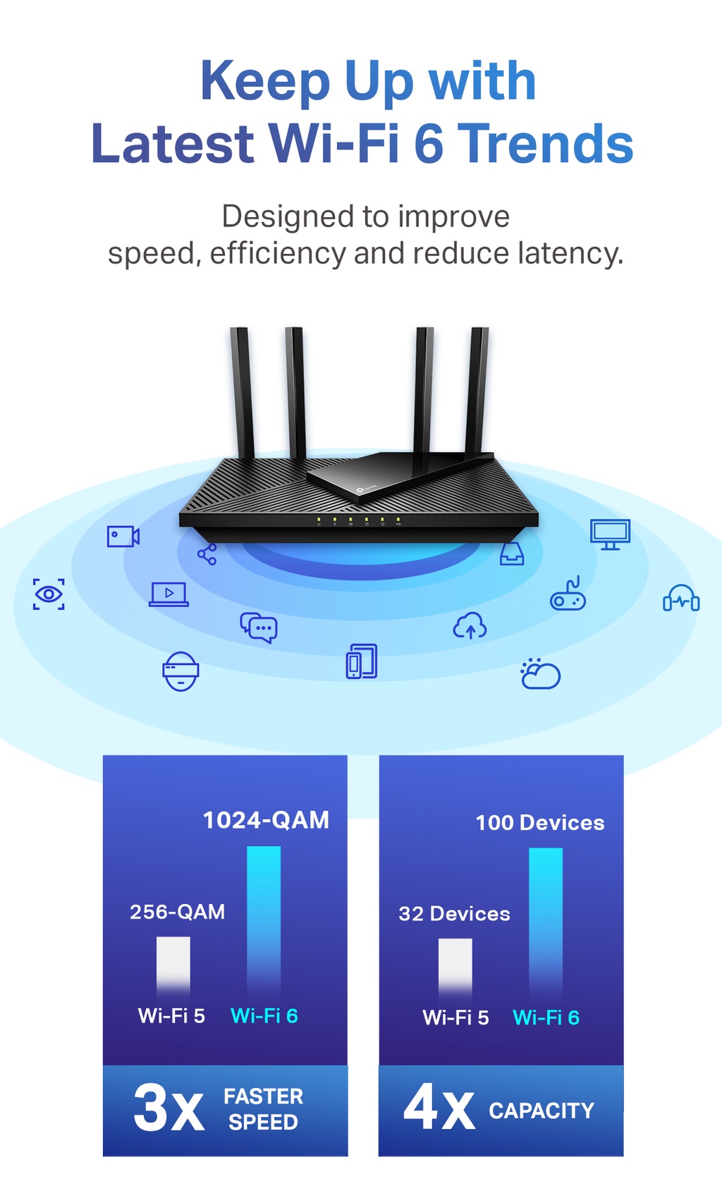 TP-Link AX3000 Dual Band Gigabit High Power Wireless AX Wifi 6 Mesh ...