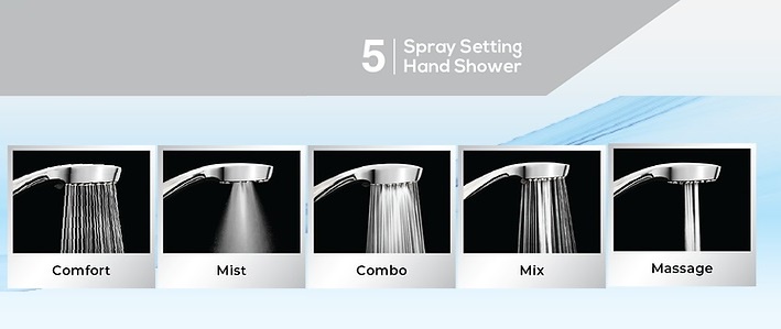 Alpha SMART 18 i Instant Water Heater with Pump DC | SMART 18i (Home ...