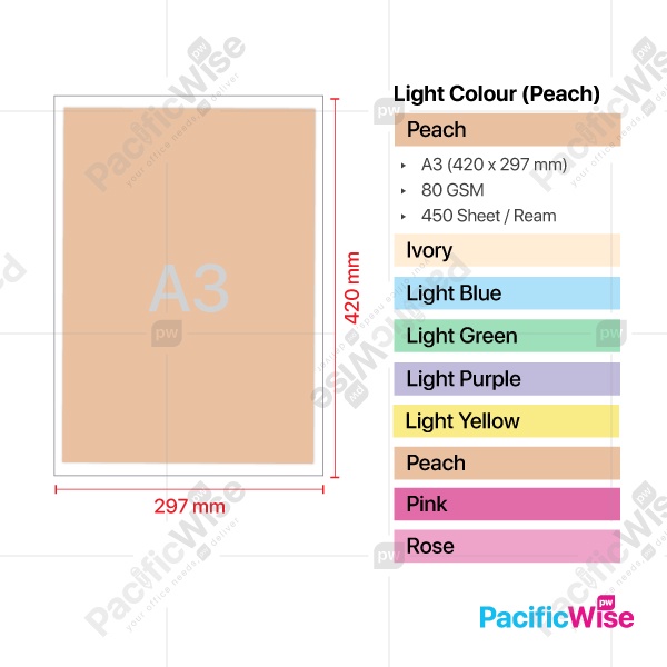 A3/80gsm/Colour Paper/Light Colour/Copier Paper/Kertas Warna/ (450'S ...