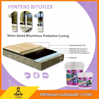 PENTENS Bituflex 101 Water-Based Bituminous Protective Coating 18KG ...