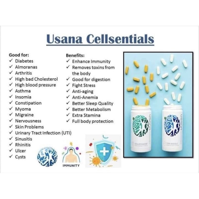 Usana Cellsentials (multivitamins) | Shopee Malaysia