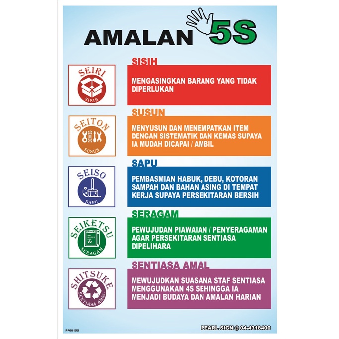 POSTER AMALAN 5s 400 X 600MM PVC 1 KEPING /PKT | Shopee Malaysia