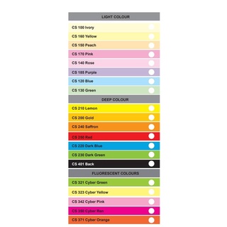 A4 Colour Paper - 20'S, 30'S, 100's / Pack 80gsm | Shopee Malaysia