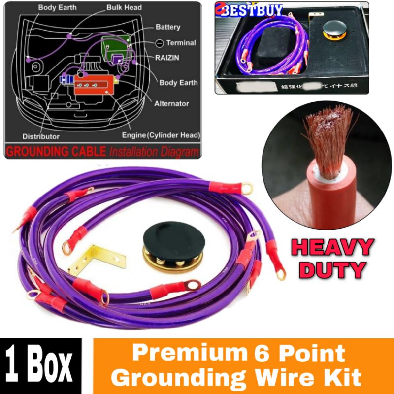 【Premium Box】 8GA Grounding Wire ground Cable Kit Heavy Duty 6 point ...