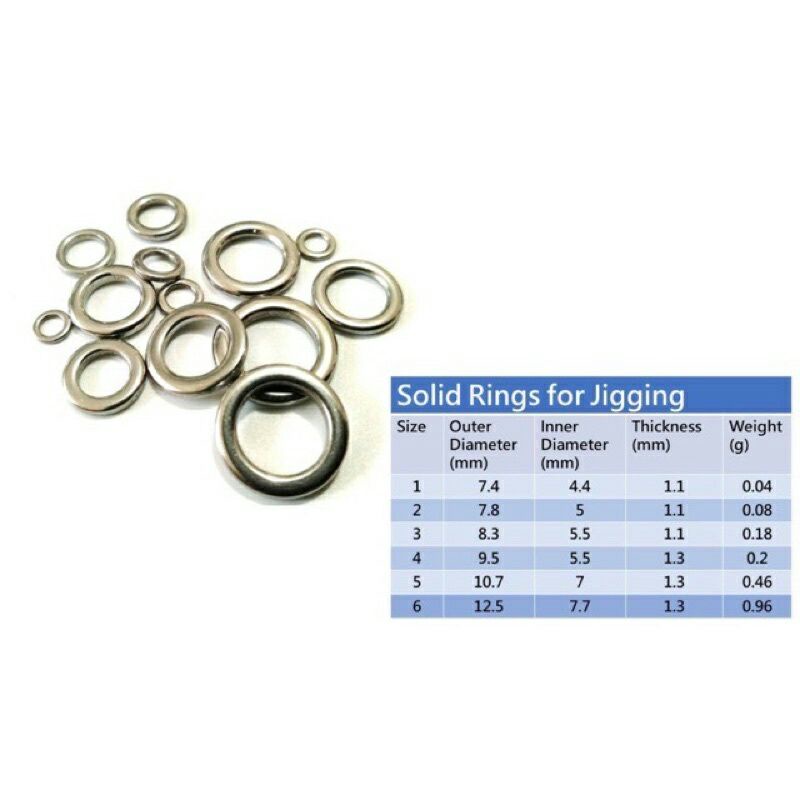 50pcs Heavy duty 304 stainless steel solid ring fishing lure connector ...