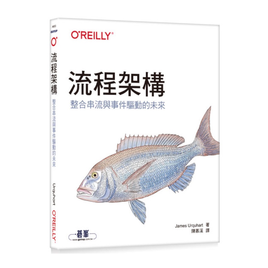 Process Structure: Integrated Streaming And Incidental Drive Future ...