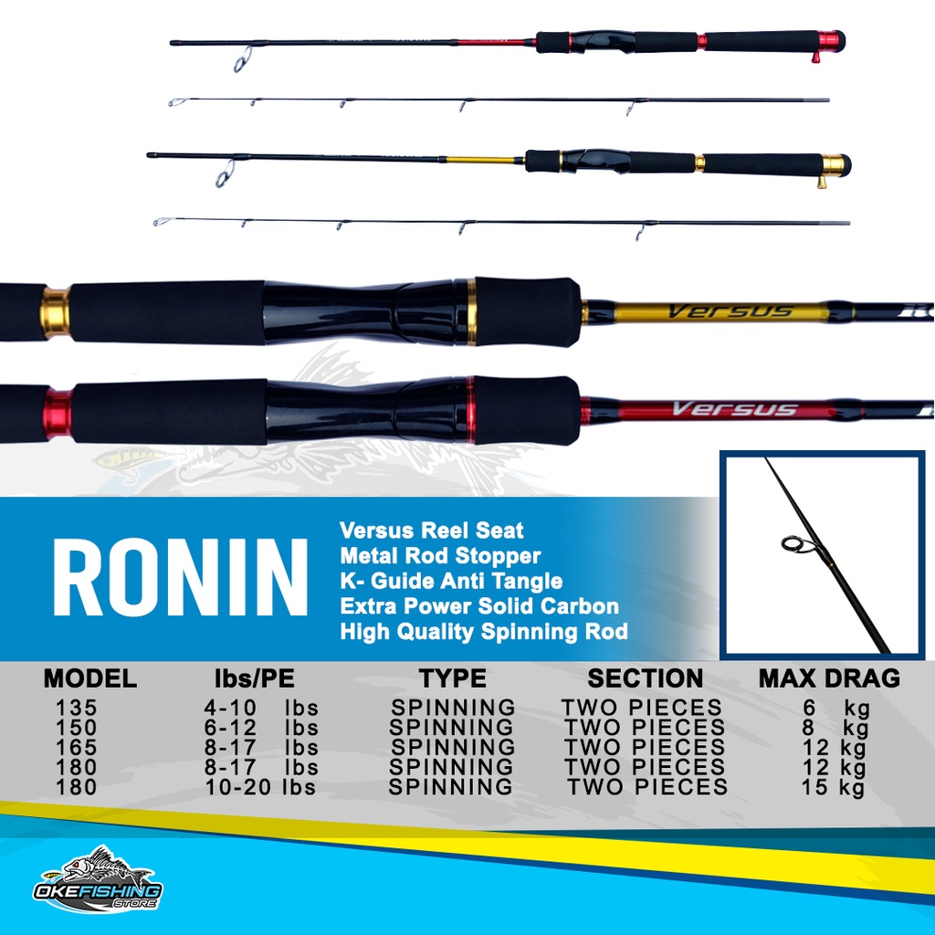 Rod Carbon GostrikeVersus Ronin Solid Carbon Metal Rod Spinning Rod 135 ...
