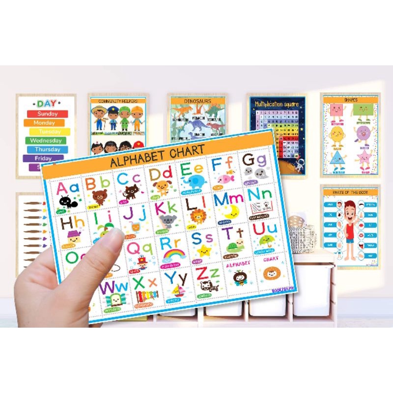 Laminated Alphabet Wall Charts and Posters for Kids | ABC Chart ...