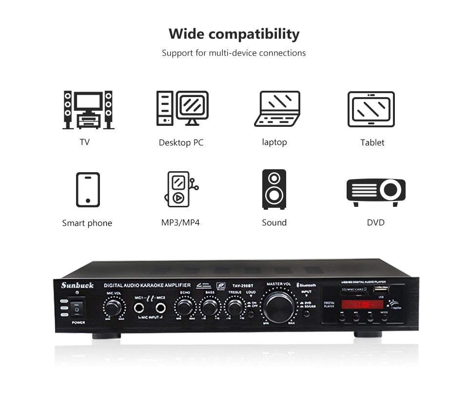 5 Channel Home Theater Amplifier Audio bluetooth HiFi Power Amplifier ...