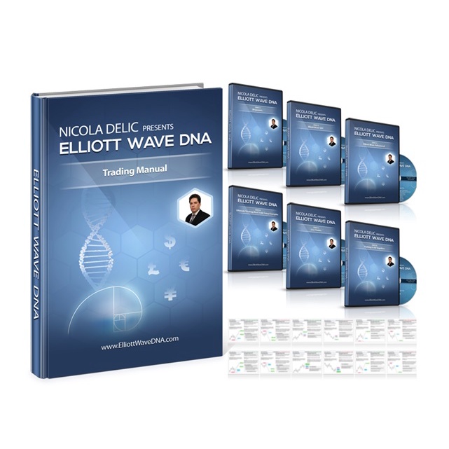 [Full Course] Elliott Wave DNA by Nicola Delic | Shopee Malaysia