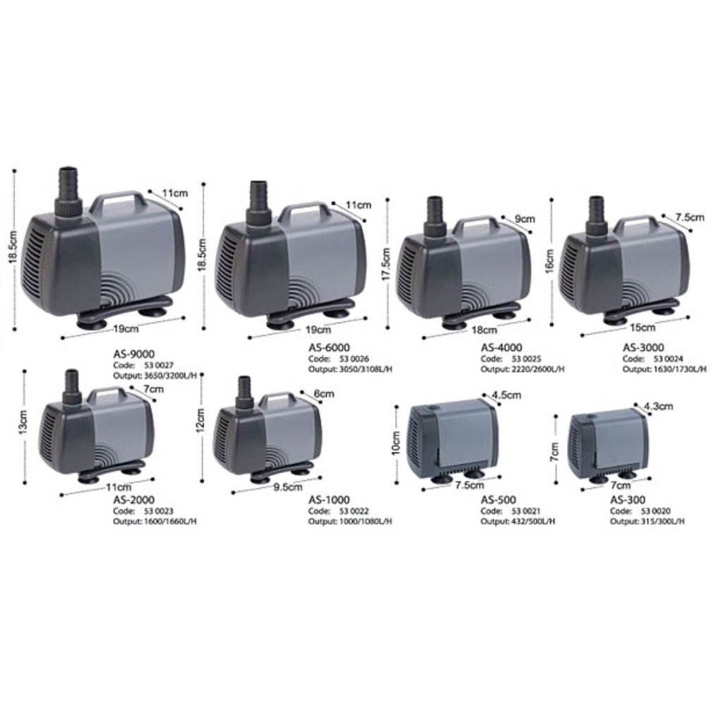 Astro Power Liquid Filter Aquarium Submersible Water Pump (300 / 500 ...